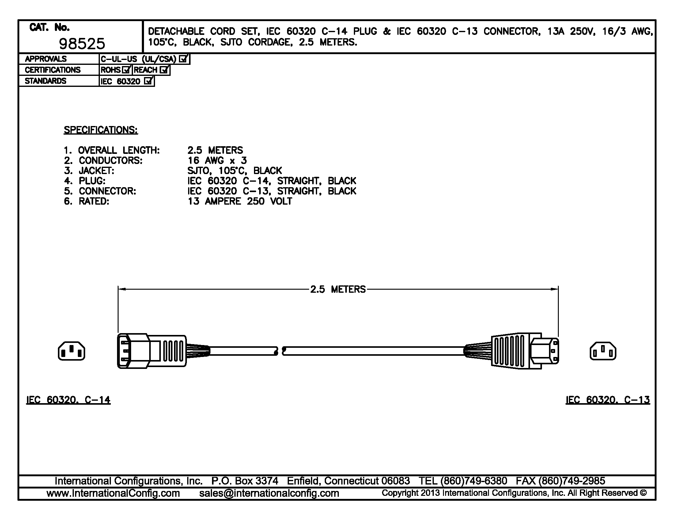 Esquema de fiação do conector de 14 pinos Cat